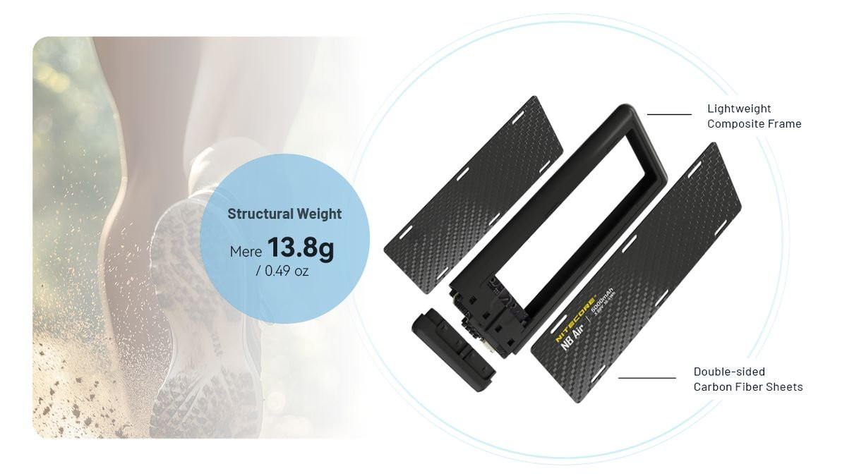 Nitecore NB Air 5000 Lightweight Power Bank