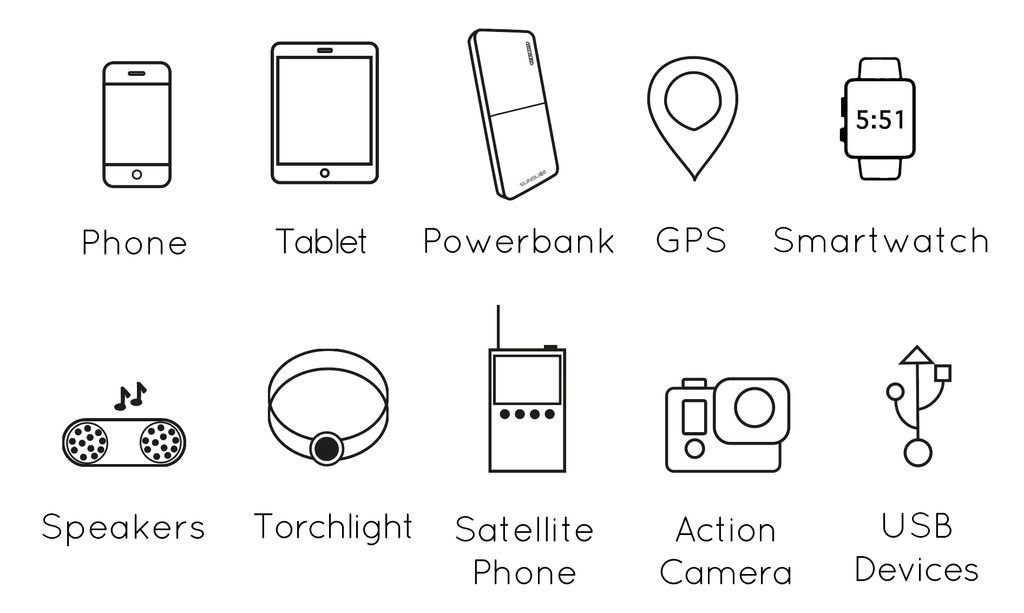 Sunslice Emperion 45 Mini