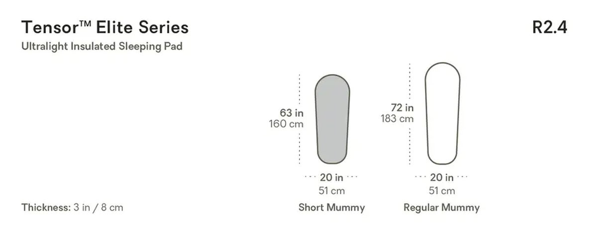 Nemo Tensor Elite Ultralight Sleeping Pad - Lightweight, Compact, and ...