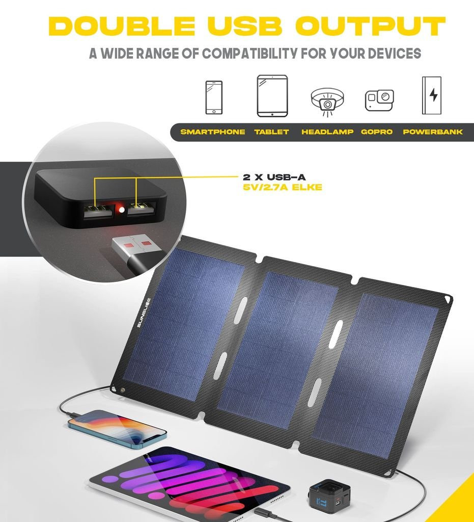 Lightweight, flexible solar panel for travel and hiking Sunslice Fusion ...
