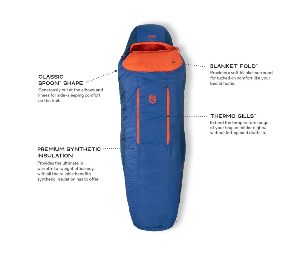 Synthetic Primaloft sleeping bag Nemo Forte Men's 35