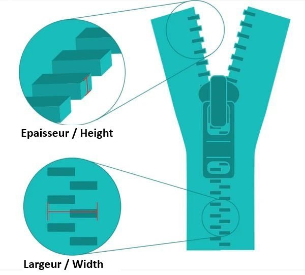 Replacement slider for narrow zippers Zlideon Narrow Zipper